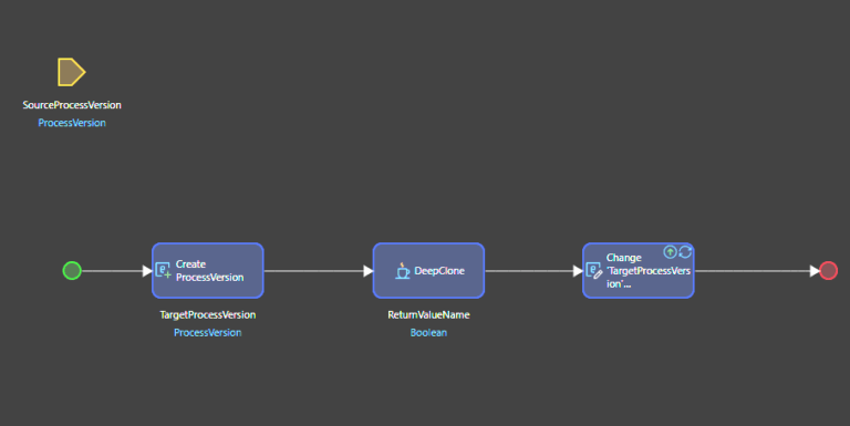 The Orange Force Mendix Partner